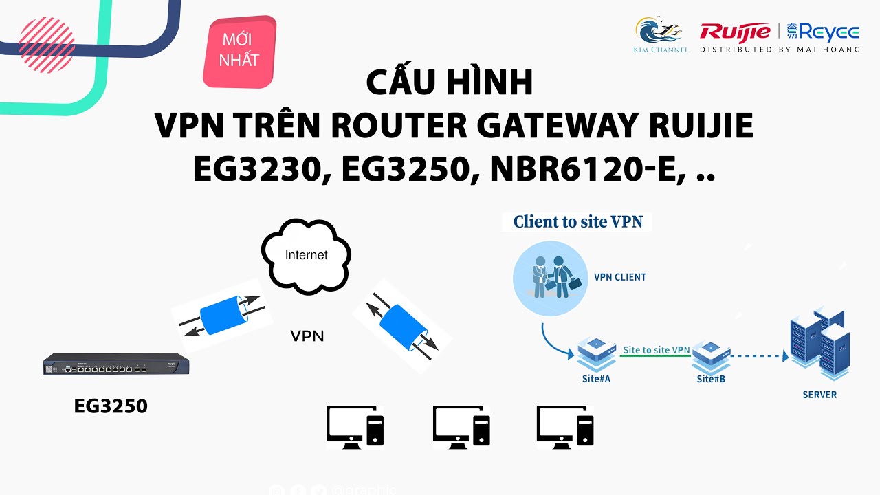 Cấu hình VPN trên Router Ruijie EG3230, EG3250, NBR6120-E, .. - YouTube