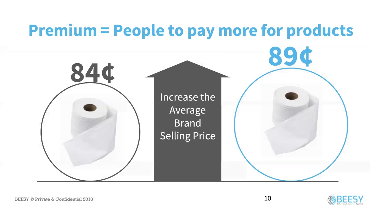 Premiumization - Getting Customers to Pay More for Your Brands Webinar ...
