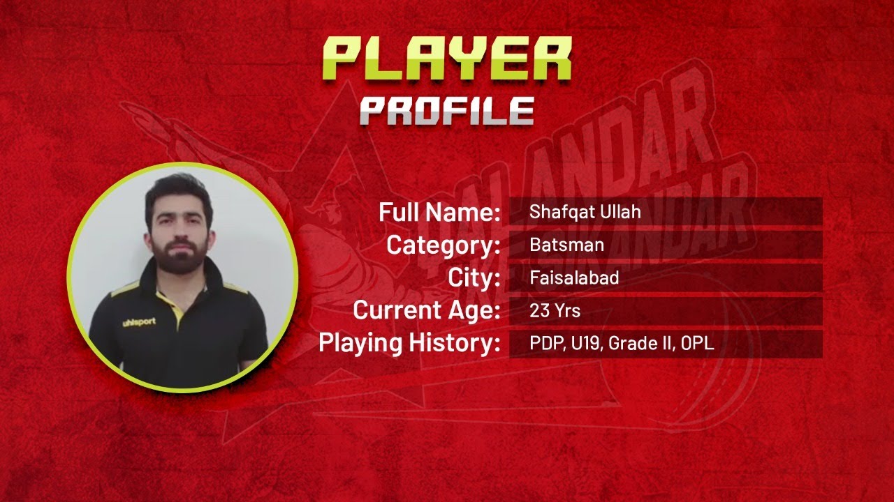 Shafqat Ullah (23 Yrs), Batsman from Faisalabad - YouTube