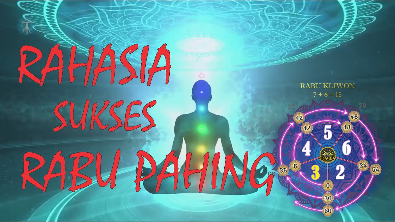 WETON RABU PAHING MBAH PADET CEK REZEKI DAN NASIB - YouTube