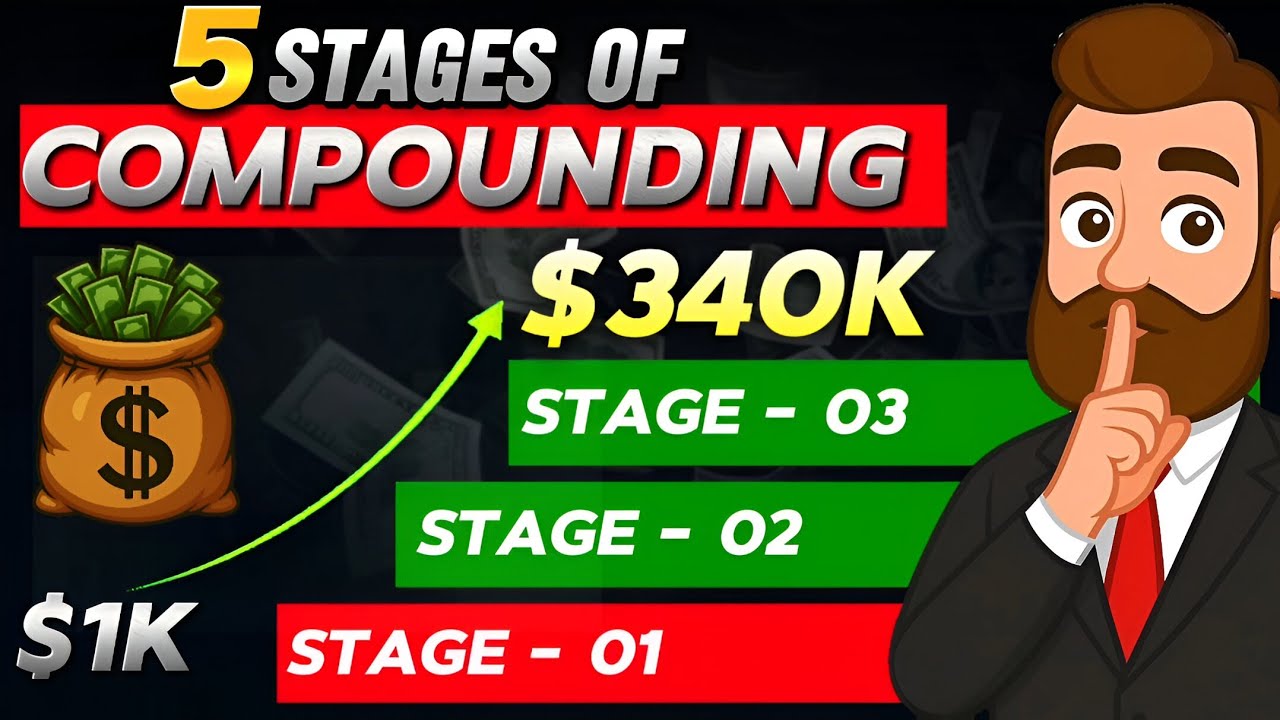 The 5 Stages of Compounding: How $100 a Month Grows into Wealth #usa # ...