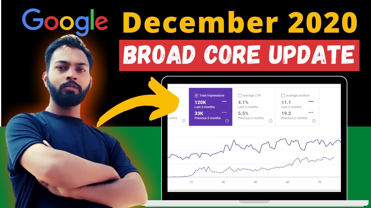 Google December 2020 core update | Recover after Traffic & Ranking Loss ...