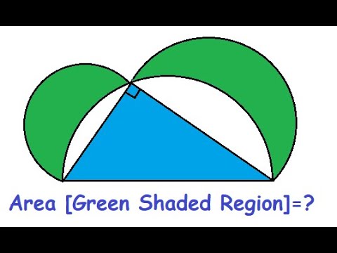 Area of moon shaped portions of the circles | Tricky problem | Simple ...