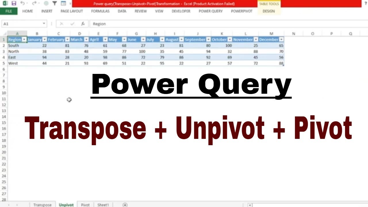 Power Query ( Transpose + Unpivot + Pivot ) Transformation | # ...