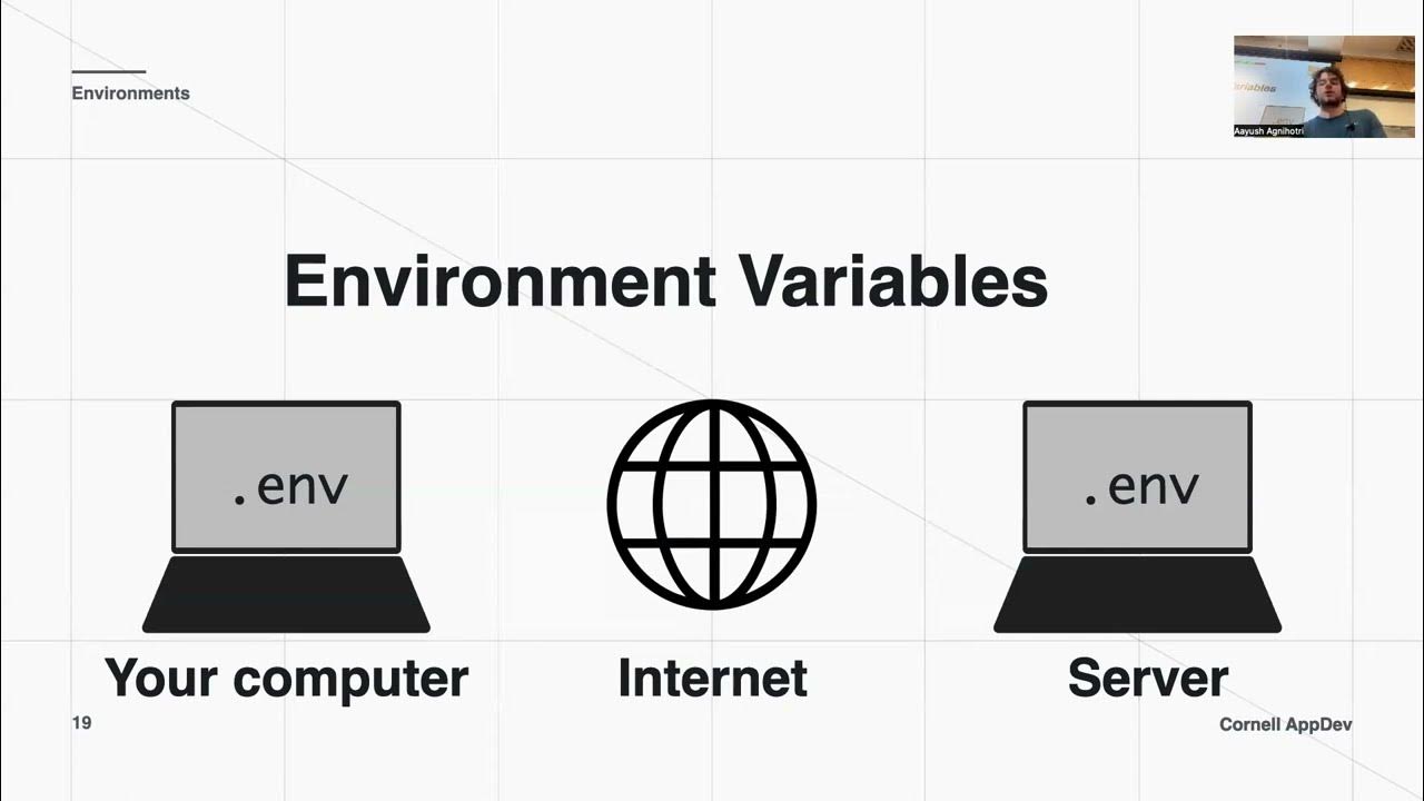 [SP24] Intro to Backend Development: Containerization Lecture (Week 5) - YouTube