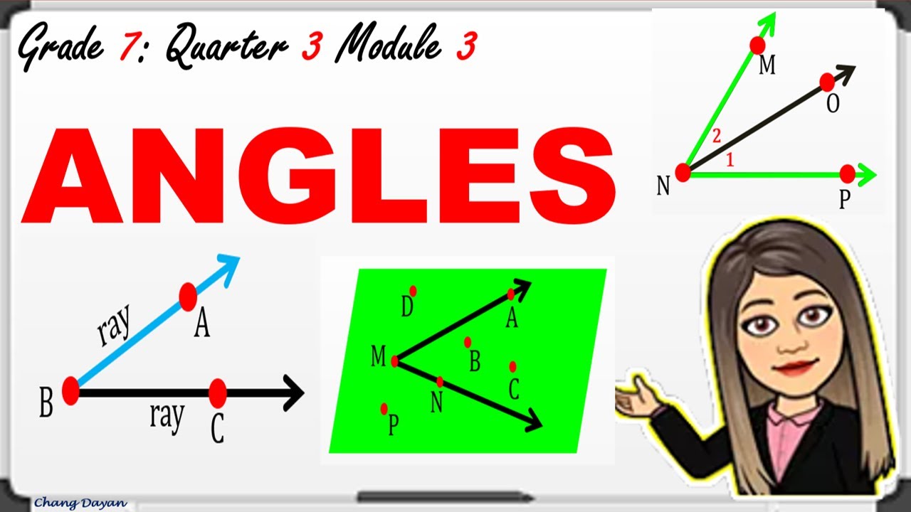 ANGLES|PARTS OF AN ANGLE|NAMING AN ANGLE|ANGLEA AND ITS POINTS ...