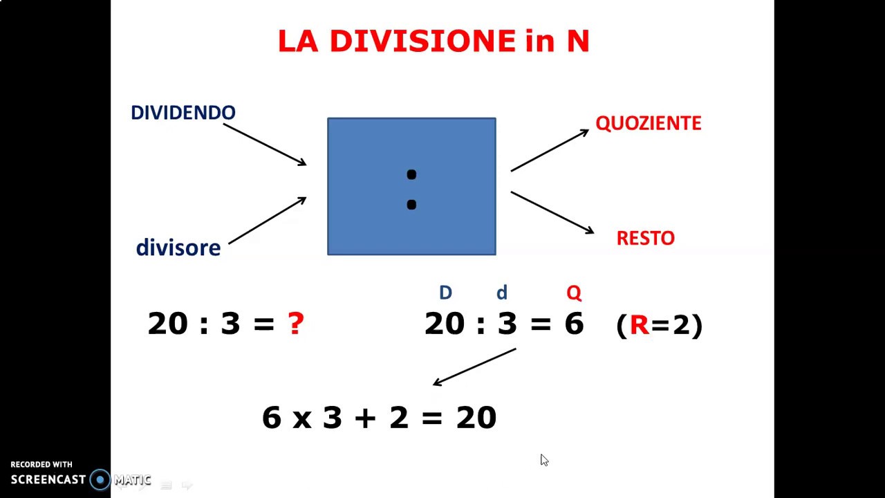 La divisione in N - YouTube