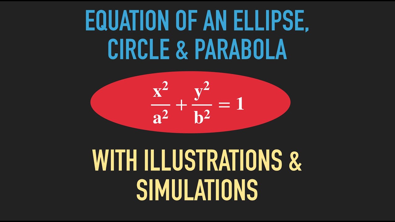 Equations of an Ellipse, Circle and Parabola. Sketch and play with ...