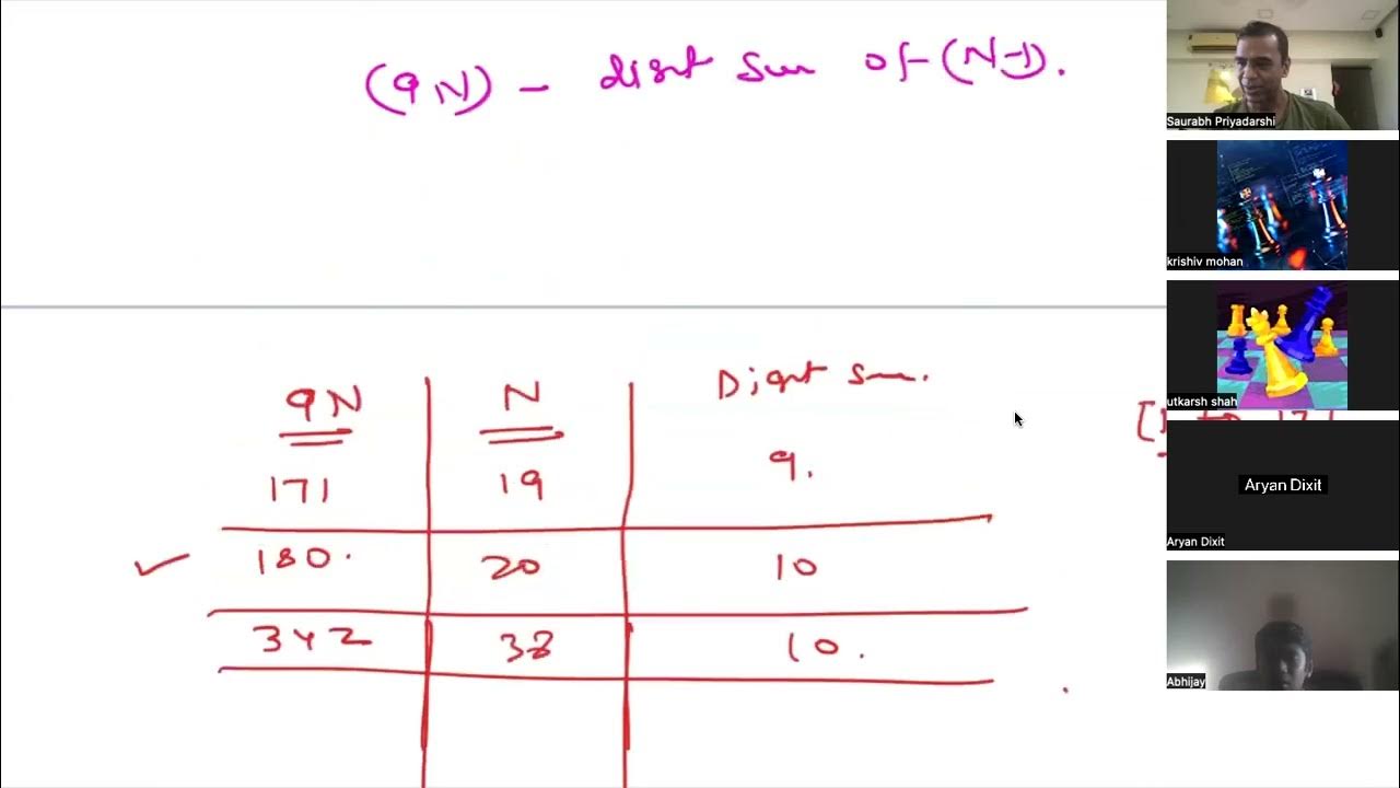 IOQM Combinatorics - YouTube