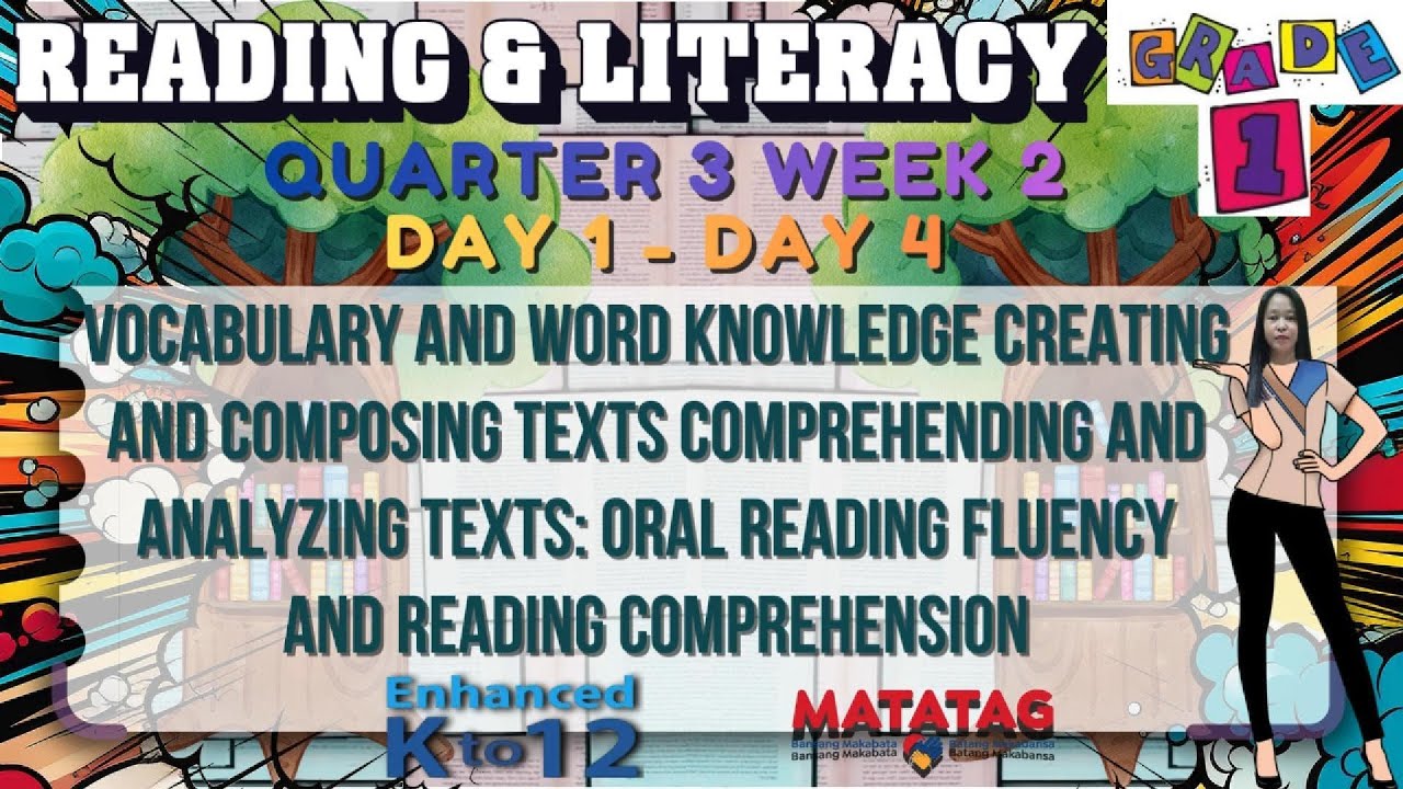 GRADE 1 READING & LITERACY1 QUARTER 3 WEEK 2 // Vocabulary and Word ...