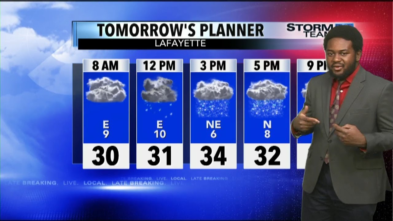 February 7, Friday 6 AM Weather Forecast - YouTube