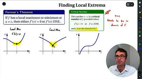 MTH 141: O5 - Finding and Classifying Local Extrema - YouTube