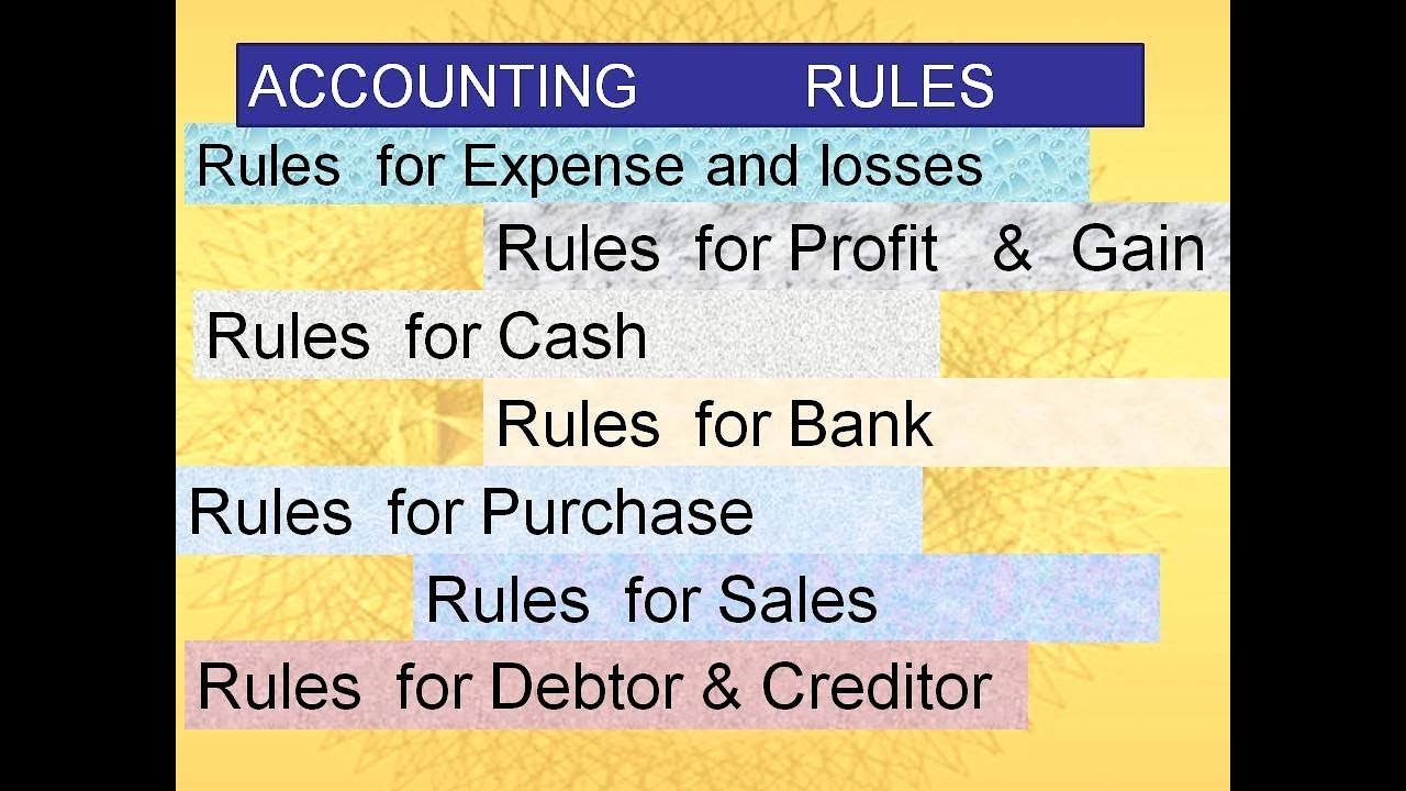 Accounting Rules Part 3 - YouTube