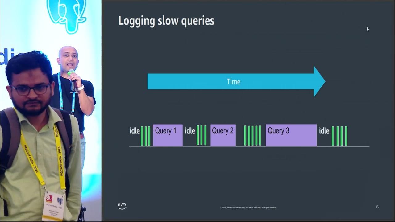 PGConf India 2023 - Identify & tune PostgreSQL performance issues by Sameer K & Roneel K from ...