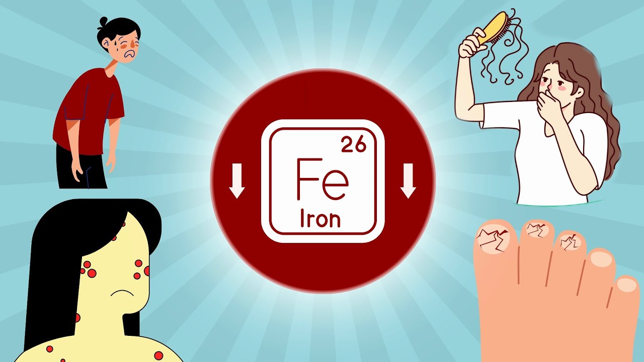 Why Iron is Important for Skin & Hairs? - YouTube