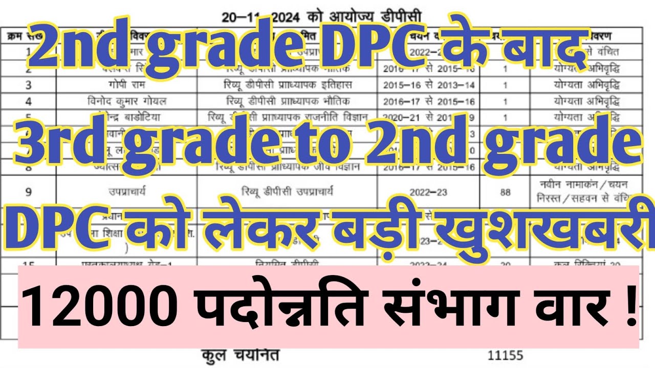 Dpc विषयवार पदोन्नति सूची ! 2nd grade to 1st grade dpc list? - YouTube