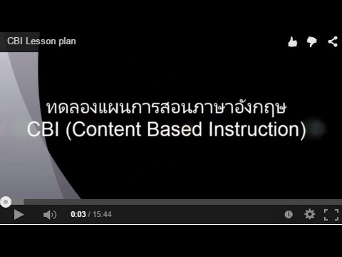 CBI Lesson plan - YouTube