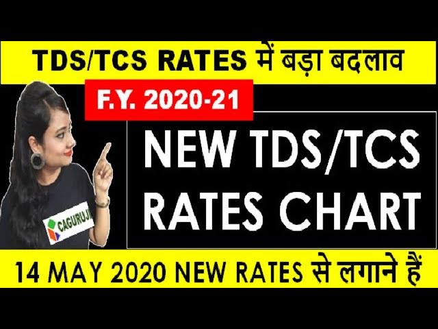 TDS New Rate Chart 2023-24 TDS Rate Chart AY 2024-25 TDS, 43% OFF