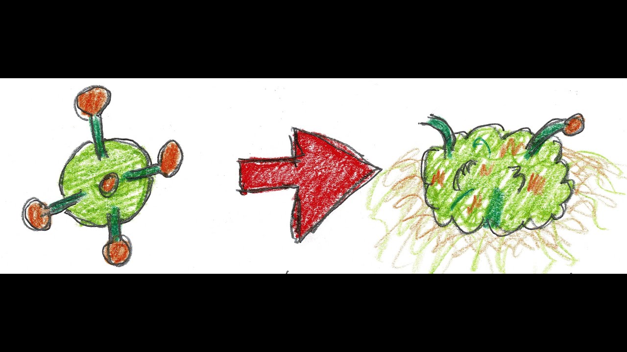 Understanding COVID-19 With the Science of Virology - YouTube