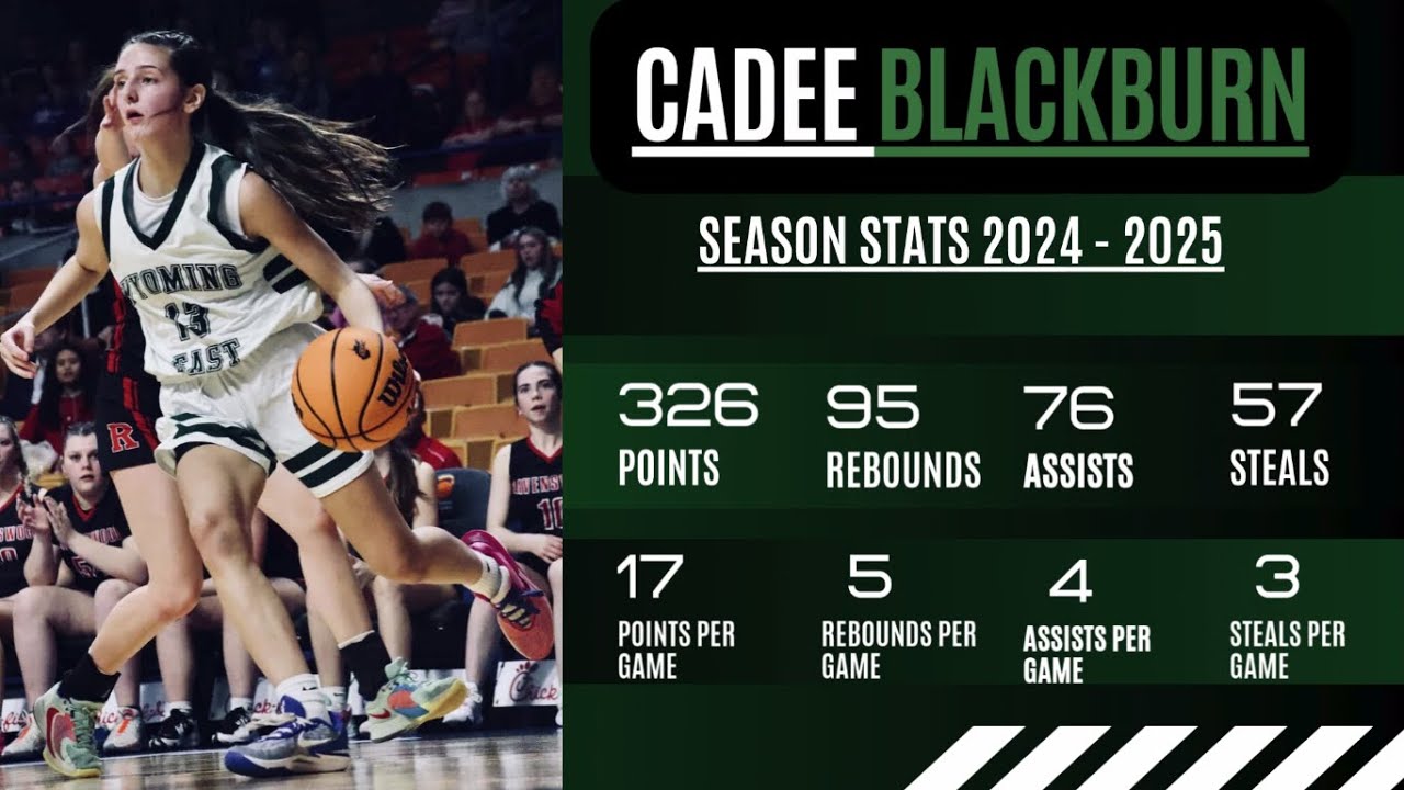#13 Cadee Blackburn Season Highlights 2024 - 2025 - YouTube