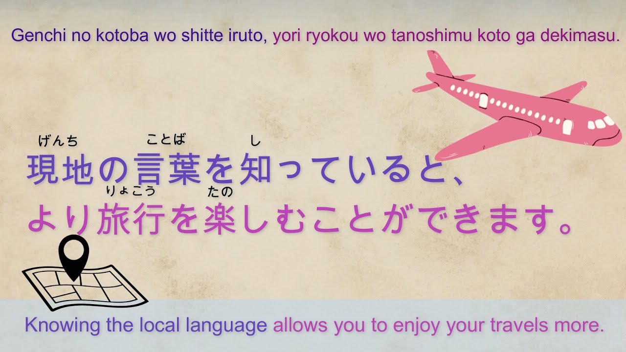 【Japanese Culture】Learn Japanese - 6 benefits of learning new languages ...