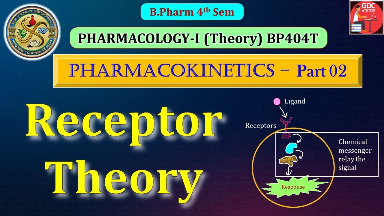 Receptor Theory | Pharmacodynamics (Part - 02)| B. Pharma 4th Sem ...