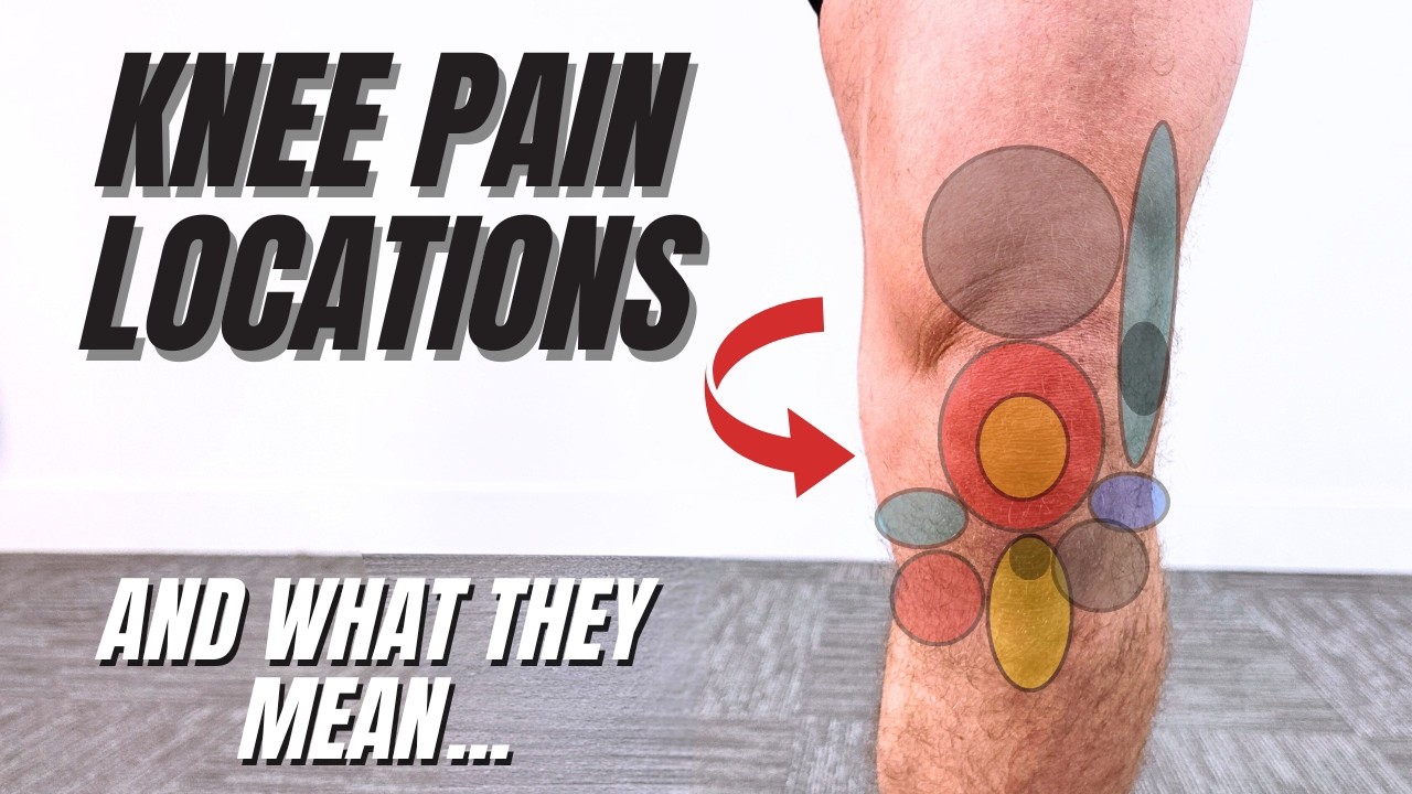 Knee Pain While Running? Identify It by Location! - YouTube