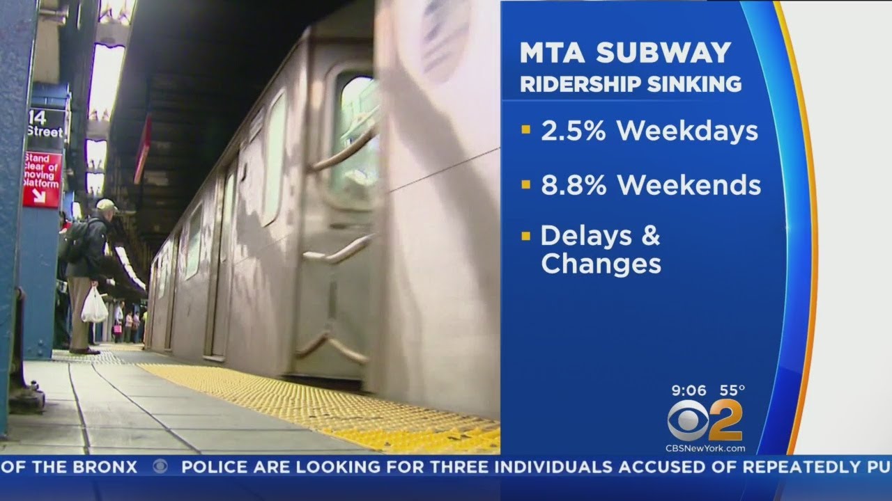 MTA Subway Ridership Drops - YouTube