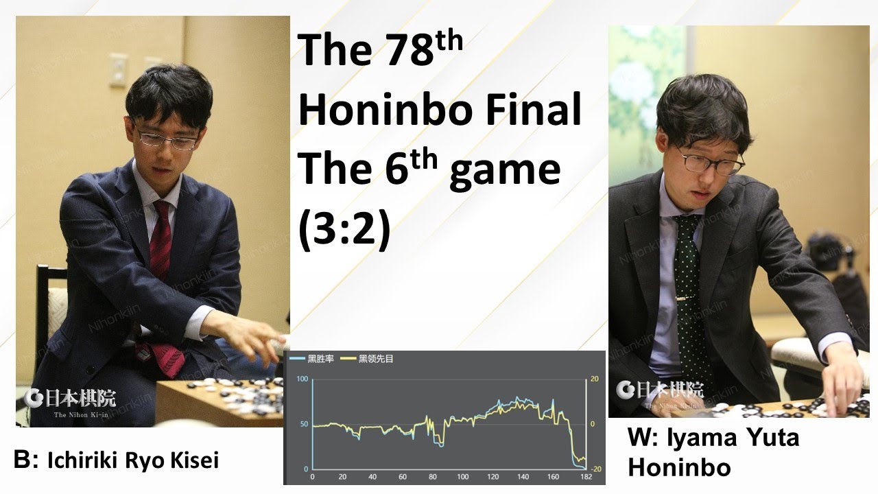 The 6th game of Honinbo final: Iyama Yuta came back again- learning ...