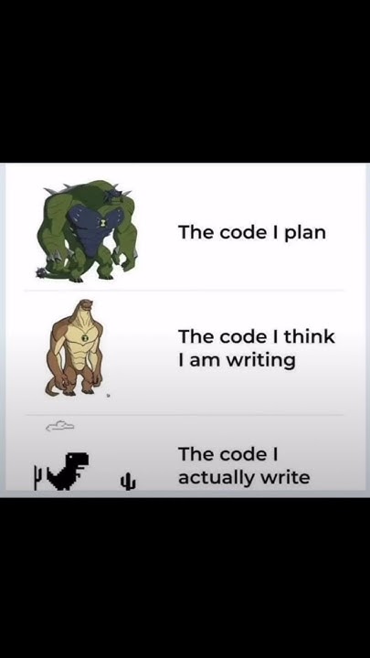 Coder Mindset 🤣 Coder Coding Codingmemes Viralshort Trending Codinglover Code Youtube
