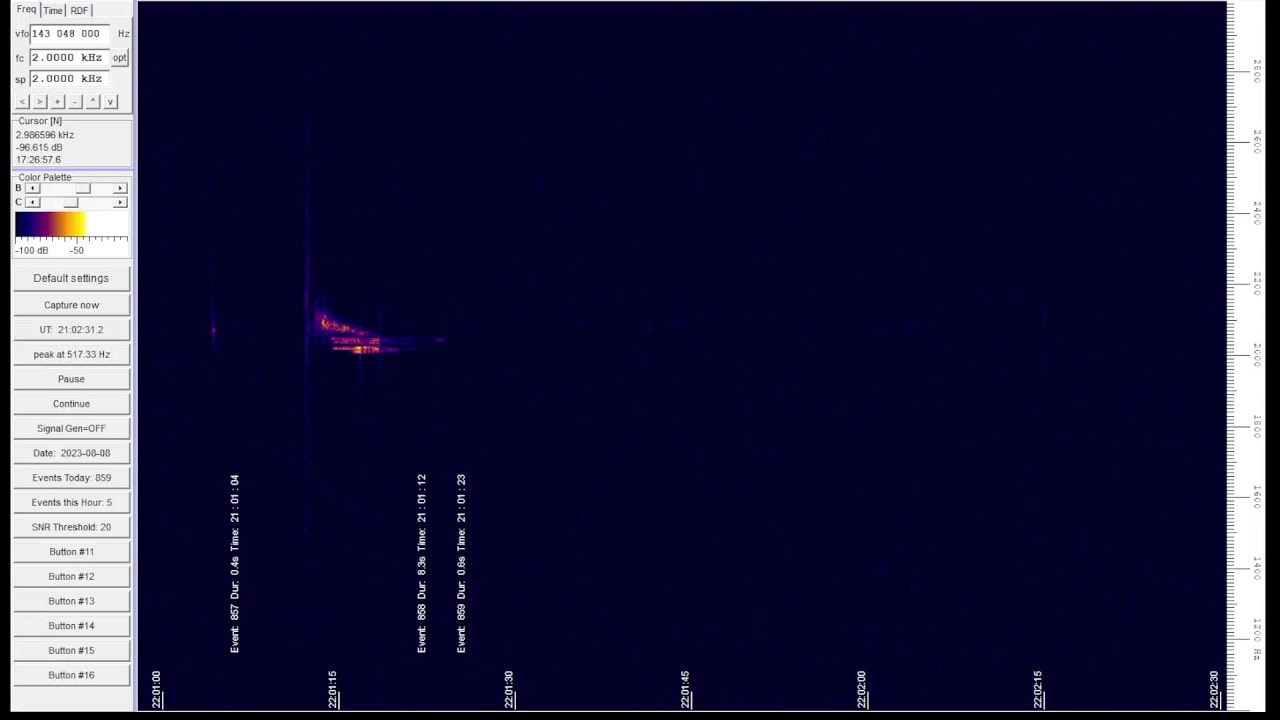 Blackett Observatory Radio Meteor Detector Live Stream - YouTube