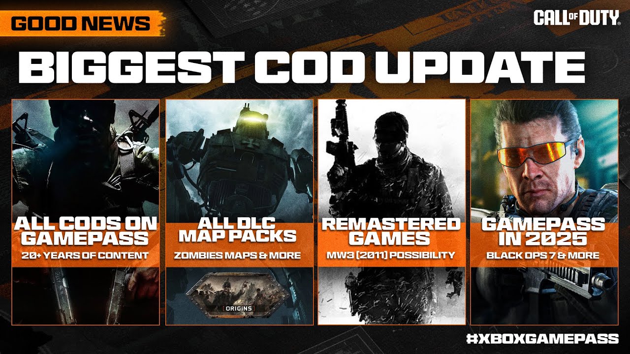 The BIGGEST Call of Duty Update EVER is Happening... - YouTube
