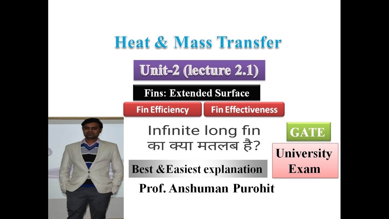 Fins, Extended Surface, fin efficiency, fin effectiveness - YouTube