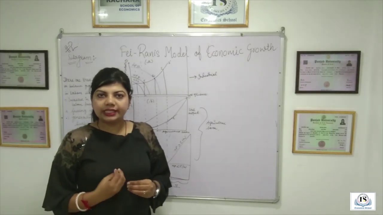 fei ranis model of economic growth #feiranismodel #frmodel - YouTube