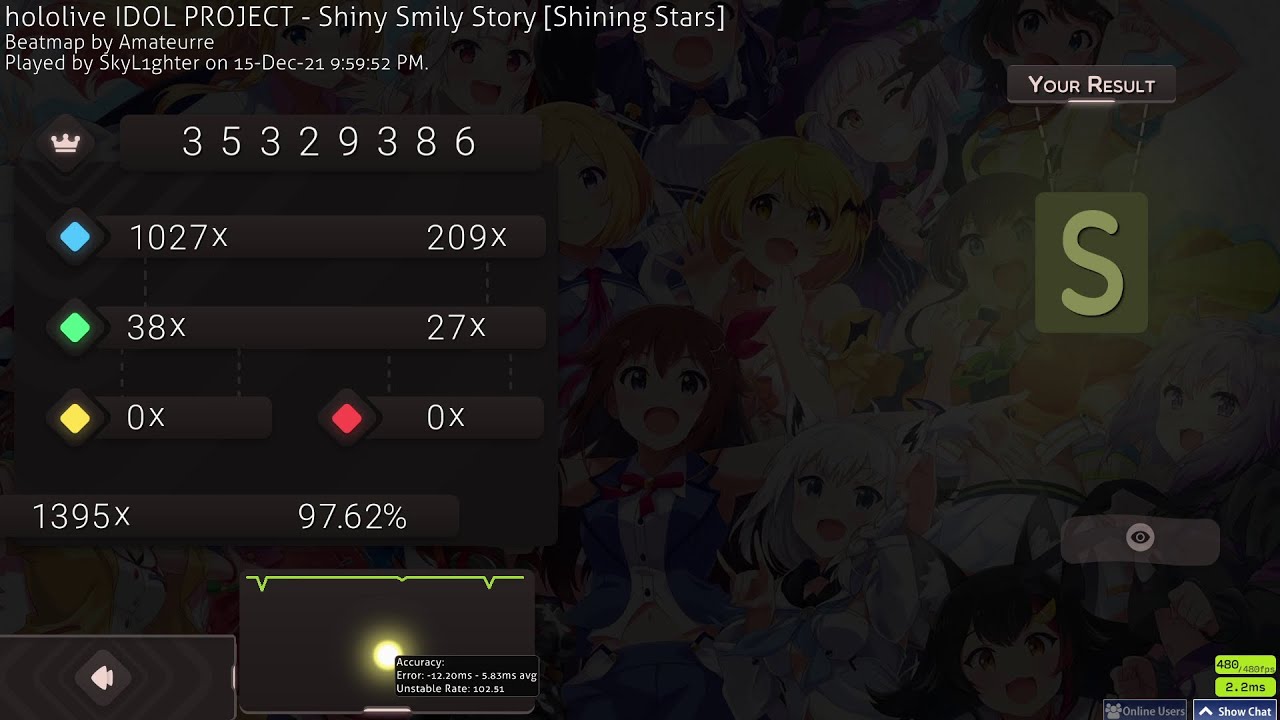 osu! | hololive IDOL PROJECT - Shiny Smily Story [Shining Stars] 97.62% ...