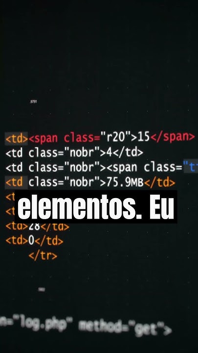 O Que é Um Div Shorts Css Html Vscode Youtube