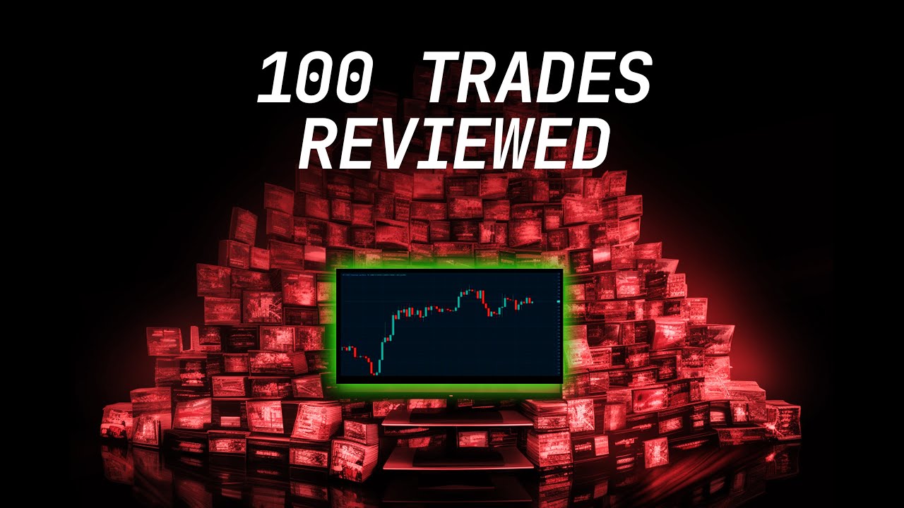 100 Trades Reviewed - Trade Review Analysis 1 - YouTube