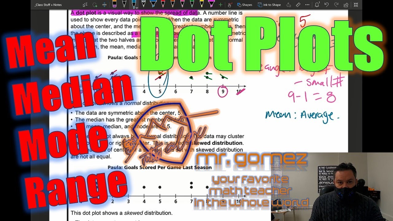 Comparing Data in Dot Plots // TEK 7.12.A // Mean Median Mode and Range ...