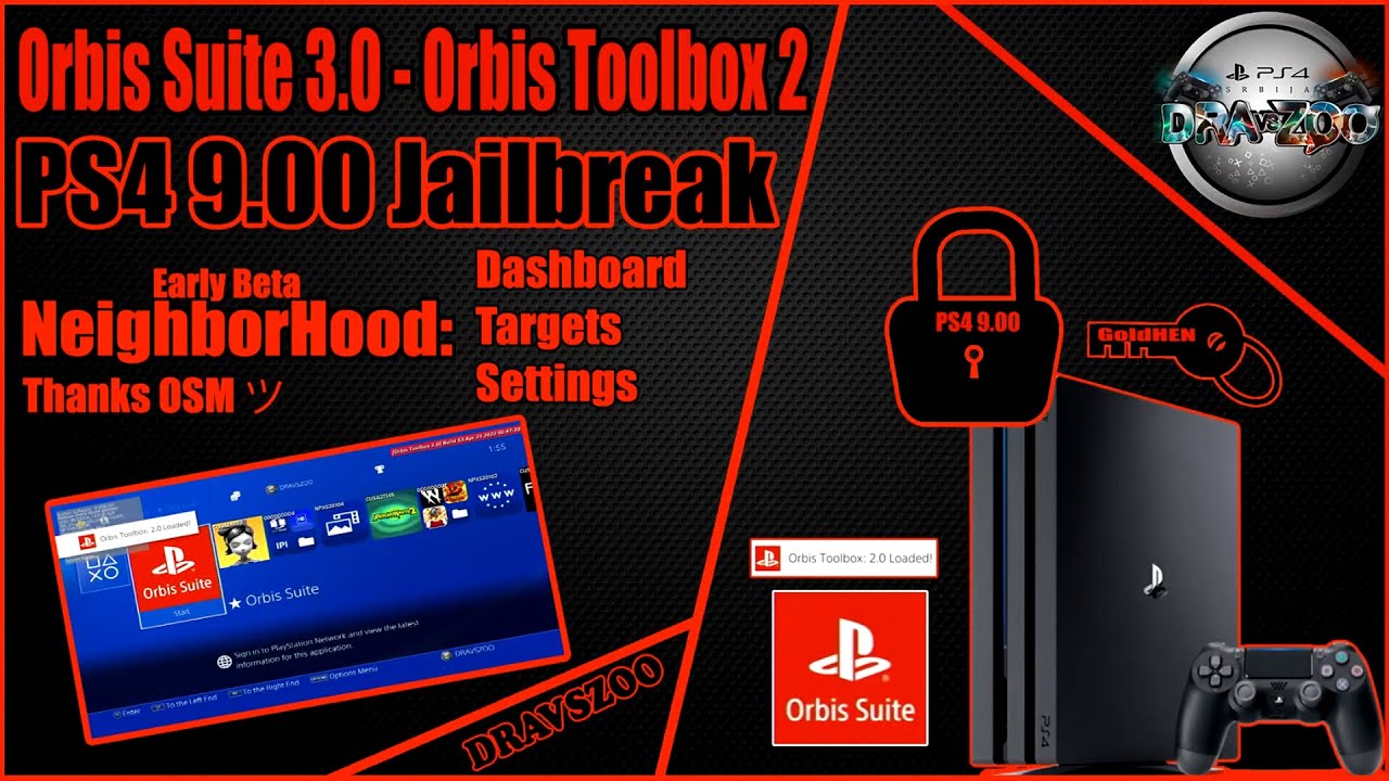 PS4 Orbis Suite 3.0 Early Beta ,Orbis Toolbox 2 ,OrbisNeighborHood ...