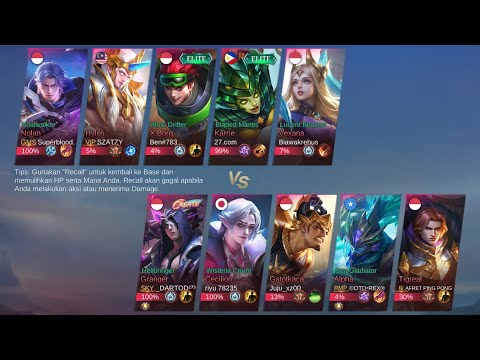 TURNAMEN ML SMP ITCI