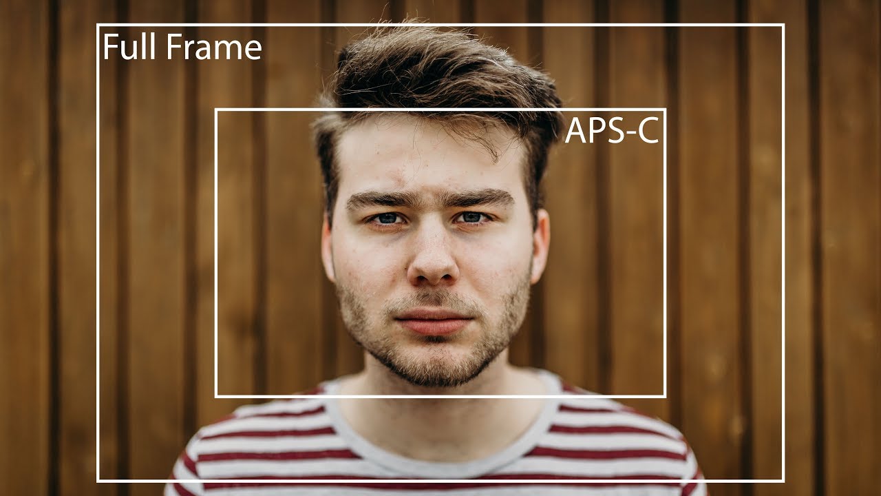 Full Frame és APS-C közti különbség? - YouTube