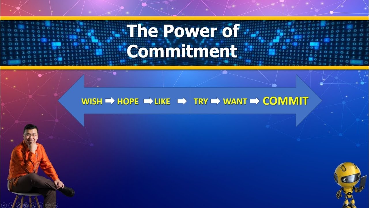 the Power of Commitment - YouTube