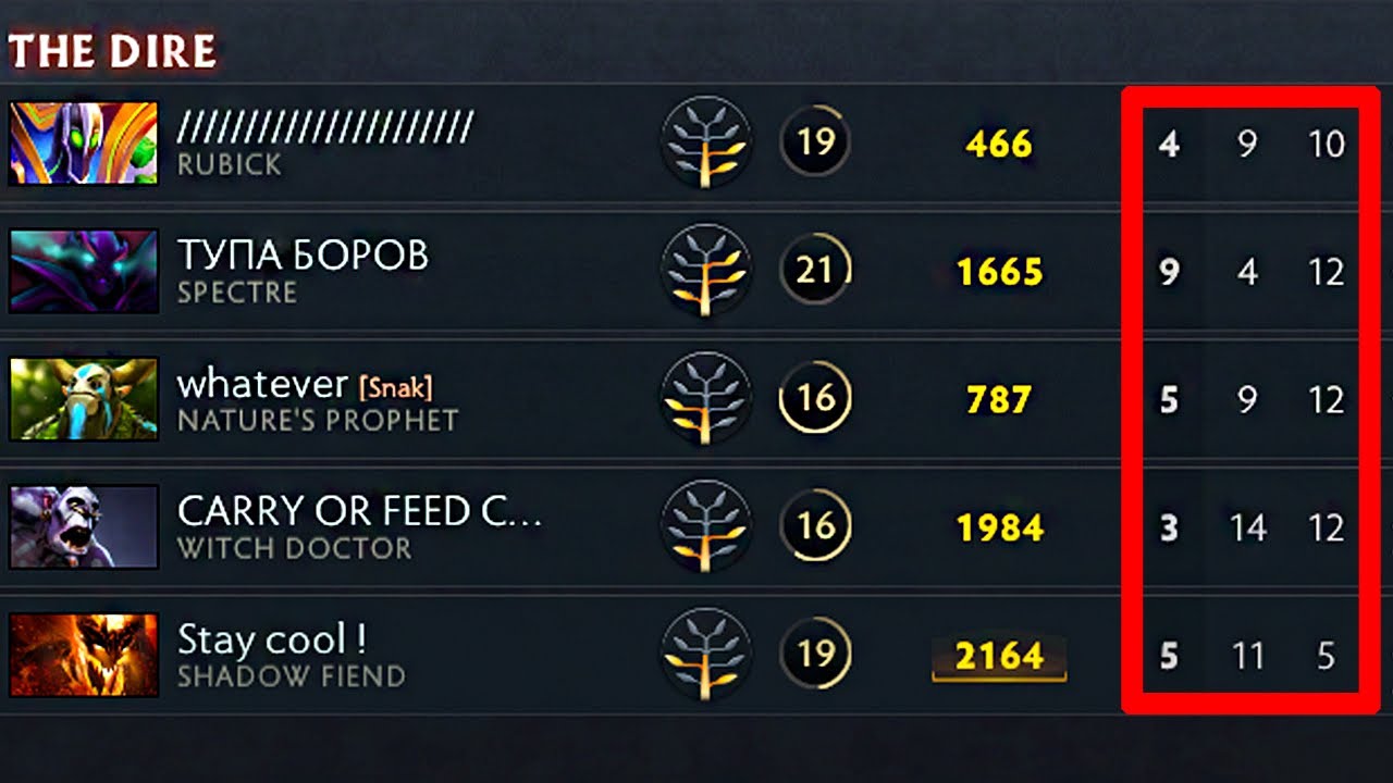 typical 7k mmr game - YouTube