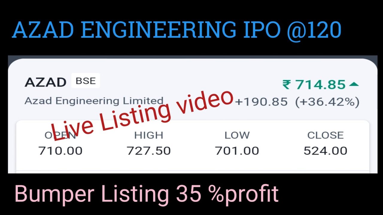 azad engineering ipo Bumper Listing | azad engineering ipo listing gain ...