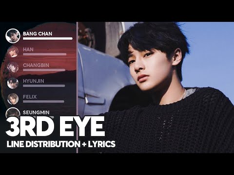 Stray Kids - 3rd Eye (Line Distribution + Lyrics Color Coded) PATREON REQUESTED