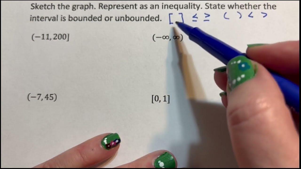 Interval Notation - Introduction - YouTube