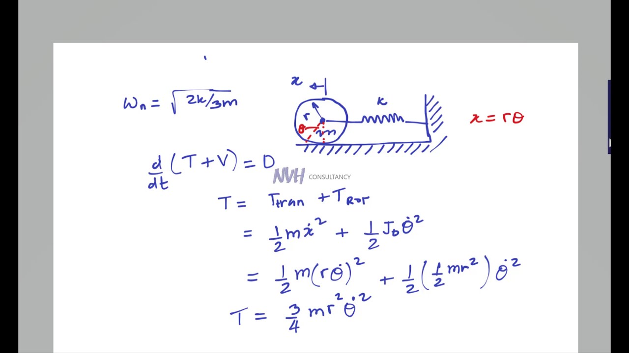 Noise Vibrations and Acoustics - Problem 16 - Solution Explained - YouTube