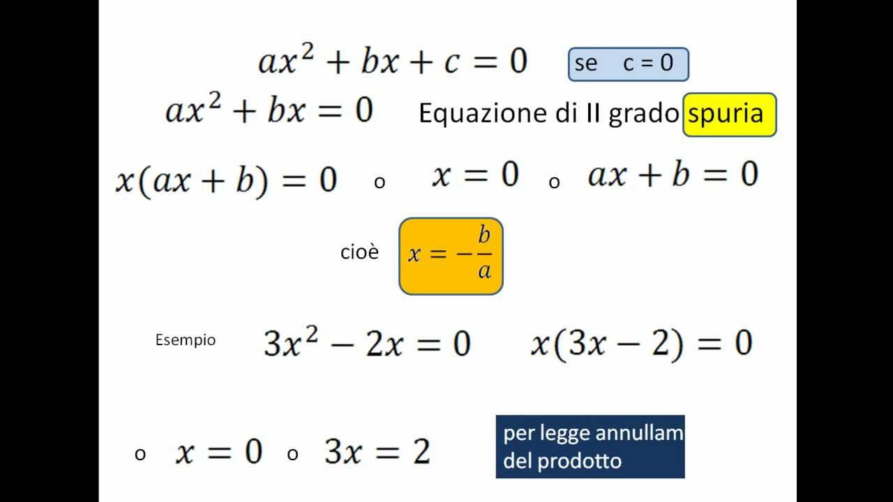 EQUAZIONE DI SECONDO GRADO - YouTube