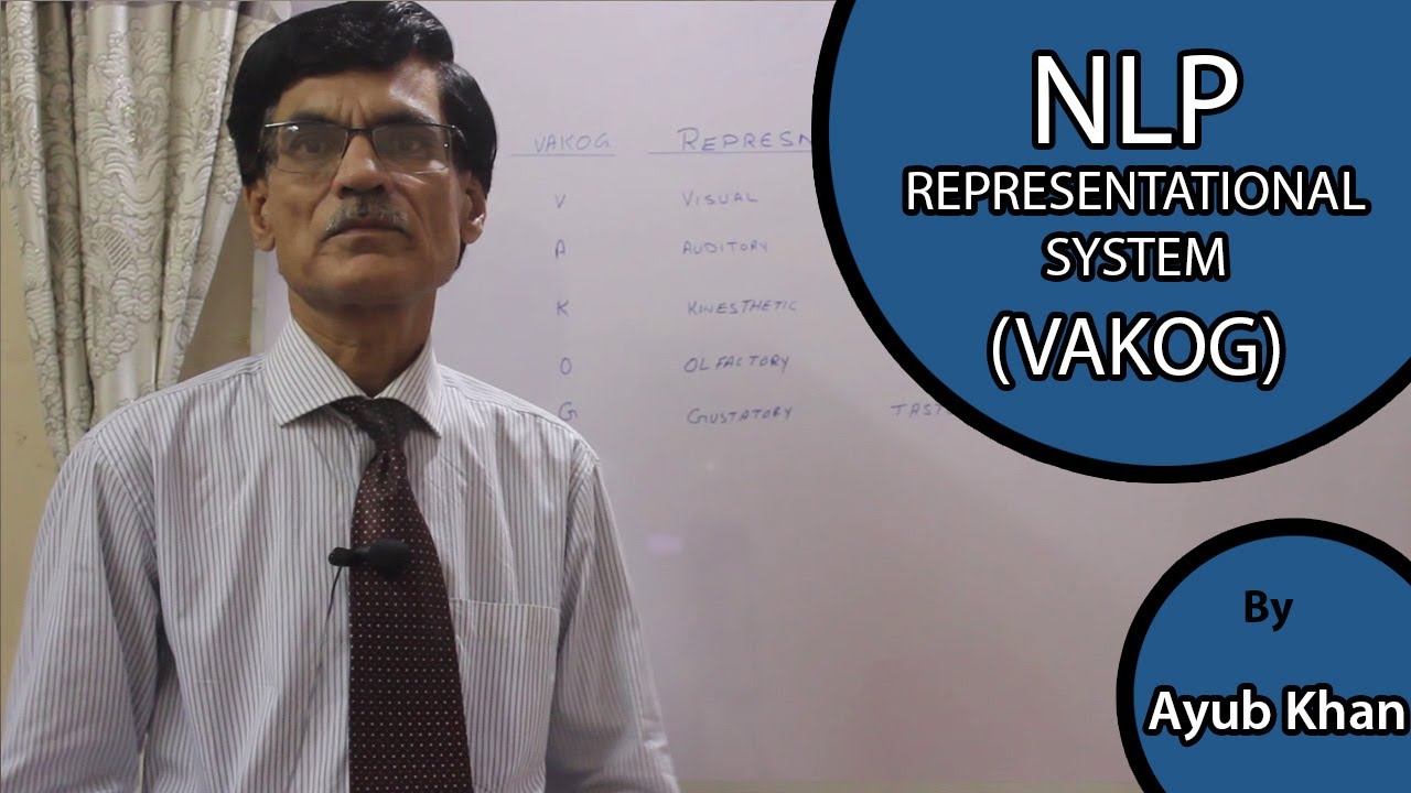 Representational System in NLP By Ayub Khan - YouTube