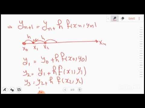 numerical methods for ODEs - YouTube